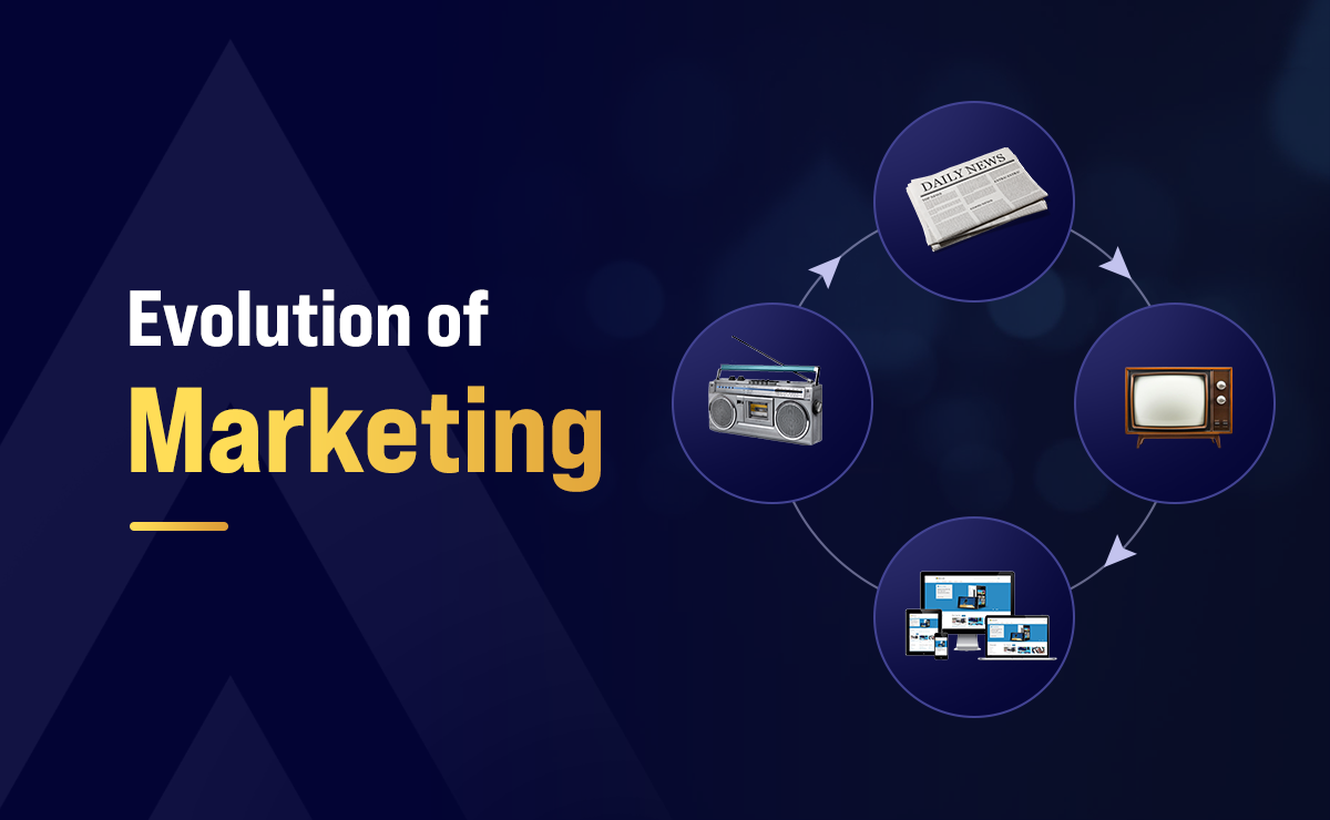 Evolution of Marketing